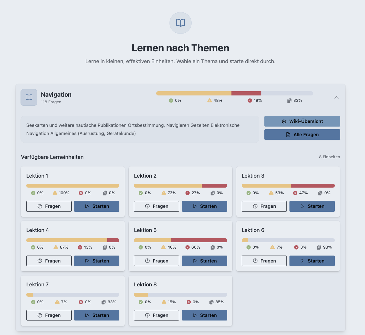 Mein-SKS - SKS-Theoriefragen lernen | Intelligente Lern-App für die SKS-Prüfung
